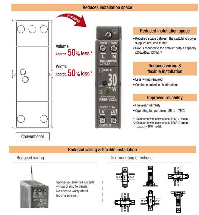 PS5R-V Compact Switching Power Supplies - IDEC | Mouser