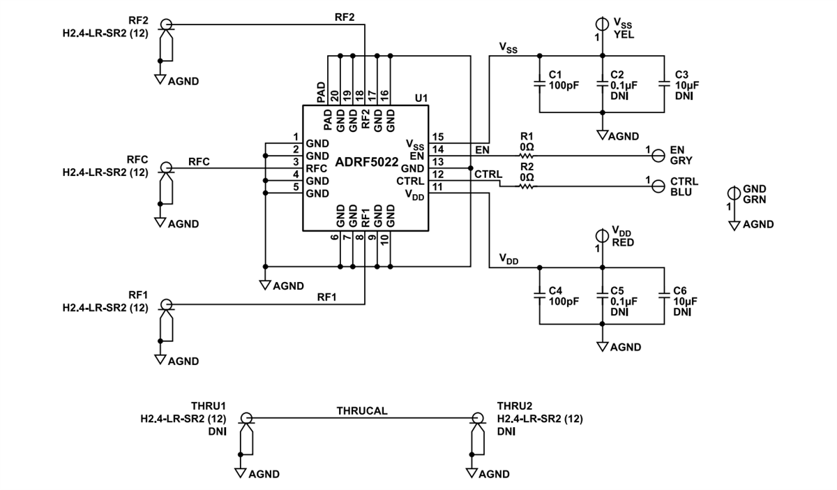 ADRF5022-EVALZ Evaluation Board - ADI | Mouser