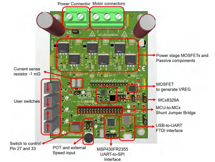 MCT8329EVM Evaluation Module - TI | Mouser
