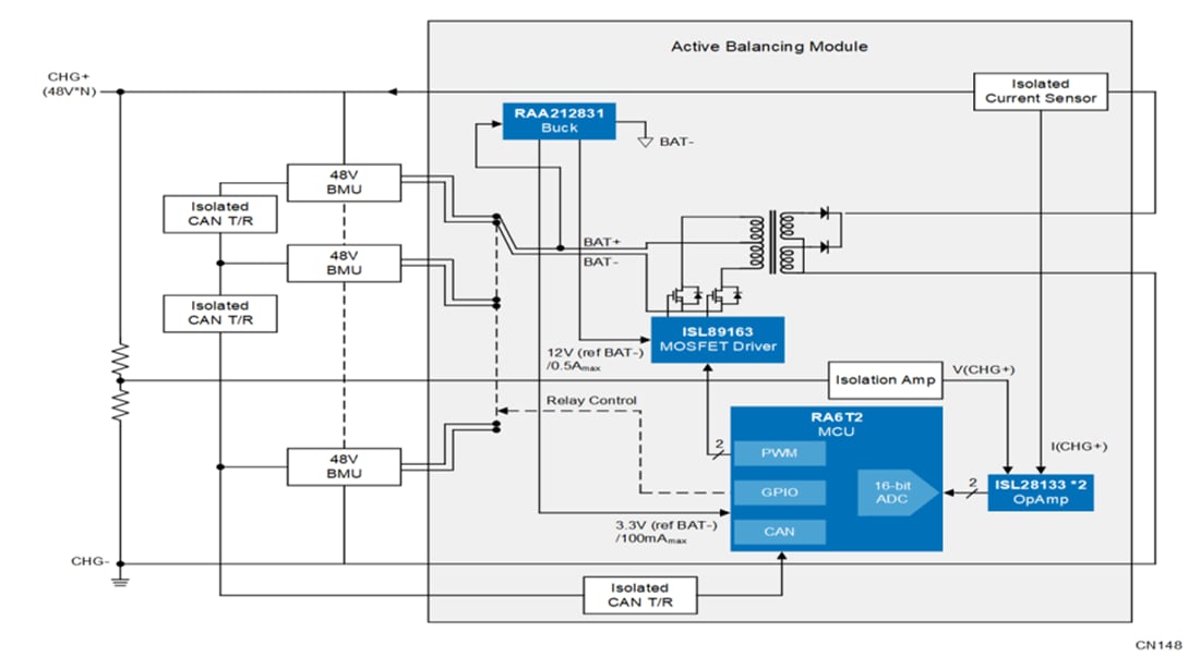 Active Balancing Battery Pack Solution - Renesas | Mouser