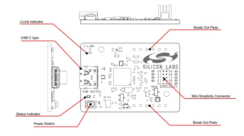 Si-DBG1015A Simplicity Link Debugger - Silicon Labs | Mouser