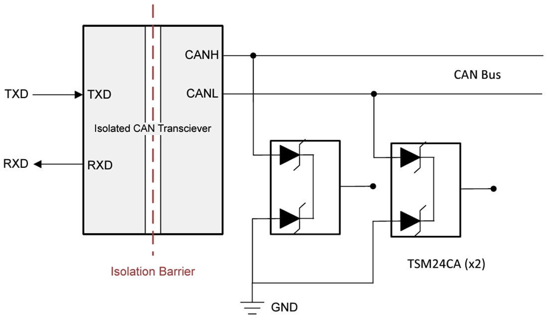 TSM24CA/TSM24CA-Q1 24V Bidirectional TVS Diode - TI | Mouser