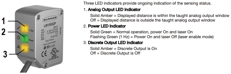 L-GAGE® LM Laser Sensors - Banner Engineering | Mouser