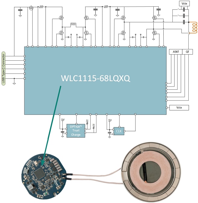 REF_WLC_TX15W_M1 Reference Design Kit - Infineon Technologies | Mouser