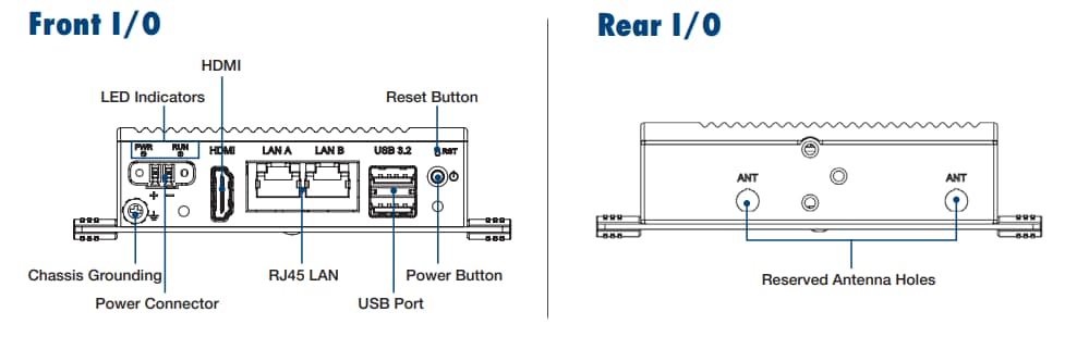 ThinManager® Pocket-Size Edge IoT Thin Client - Advantech | Mouser