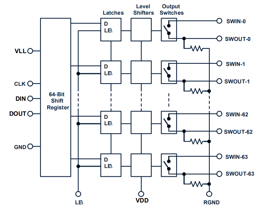 MP4865A Analog Switch - MPS | Mouser