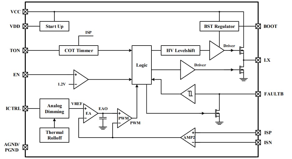 IS32LT3965 Synchronous Buck LED Driver - Lumissil | Mouser