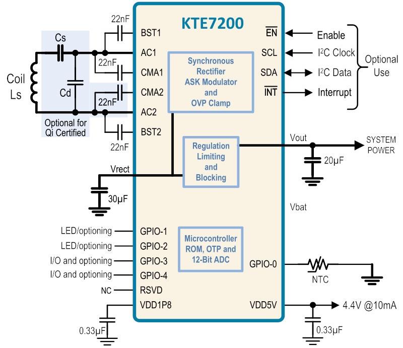 KTE7200 Wireless Power Receiver - Kinetic Technologies | Mouser