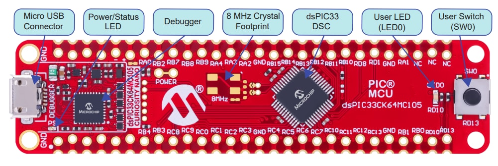 dsPIC33CK64MC105 Curiosity Nano Evaluation Kit - Microchip Technology | Mouser