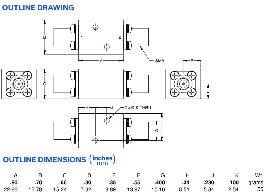 ZLSS Suspended Substrate Low Pass Filters - Mini-Circuits | Mouser