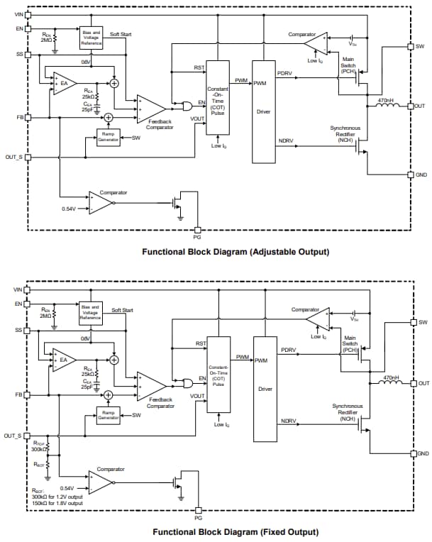 MPM3807 Synchronous Step-Down Power Modules - MPS | Mouser