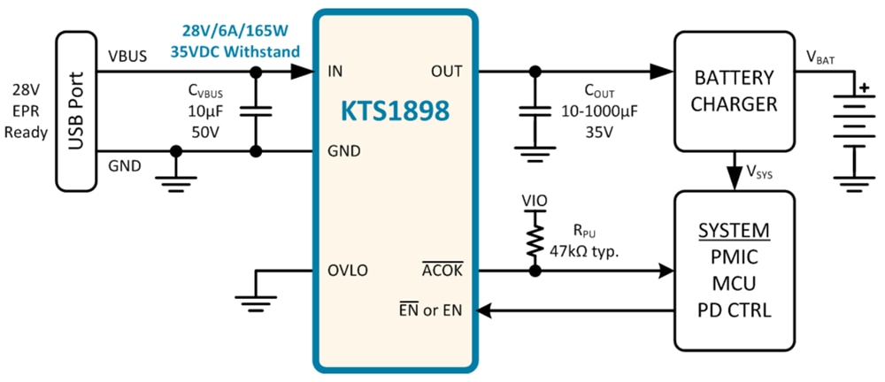 KTS1898 6ARMS VBUS ISINK Load Switch - Kinetic Technologies | Mouser
