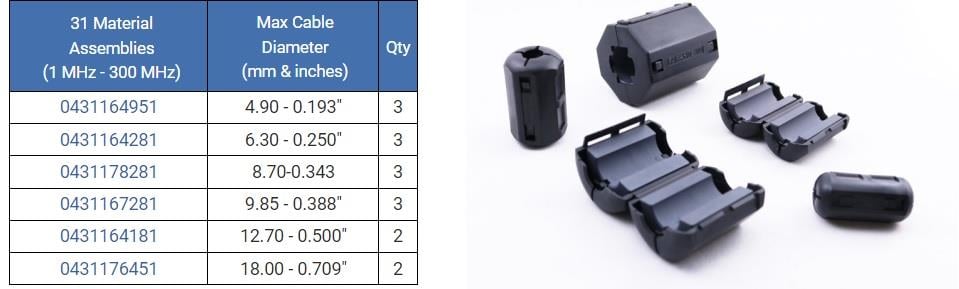 31 Material Snap-It REVAMP Kit - Fair-Rite | Mouser