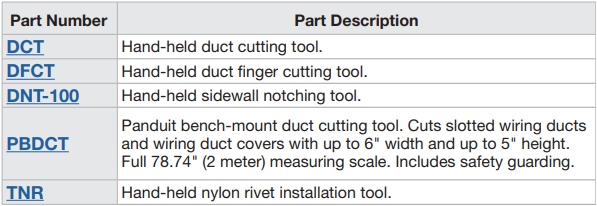 Panduct® Installation Tools - Panduit | Mouser