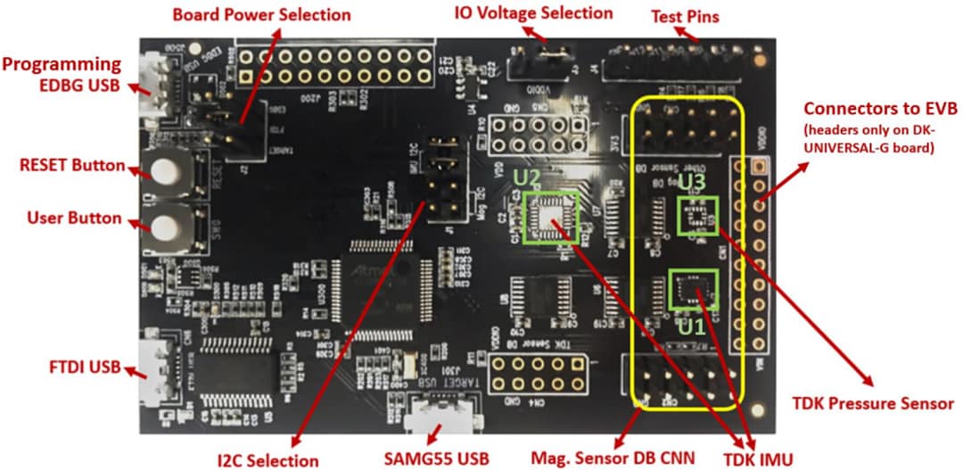 DK-20670 Development Kit - TDK InvenSense | Mouser
