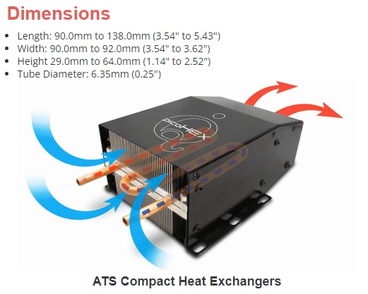 picoHEX™ Compact Heat Exchangers - ATS | Mouser