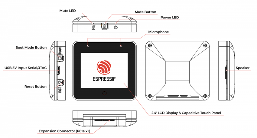 ESP32-S3-BOX-3 Next-Gen Open-Source AIoT Kit - Espressif Systems | Mouser