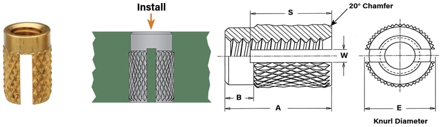 Press-In Inserts - SI (Standard Inserts) | Mouser