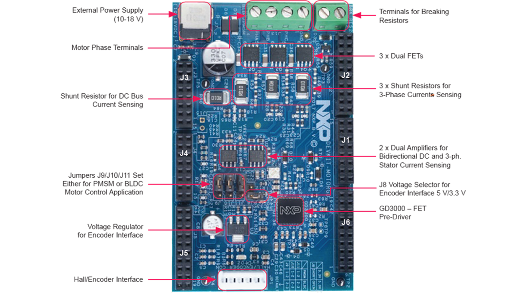 MCSPTE1AK344 Motor Control Development Kit - NXP Semiconductors | Mouser