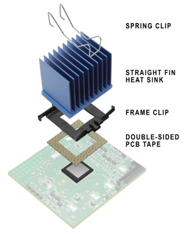 pcbCLIP Heat Sink w/ Tape-on PCB Attachment System - ATS | Mouser