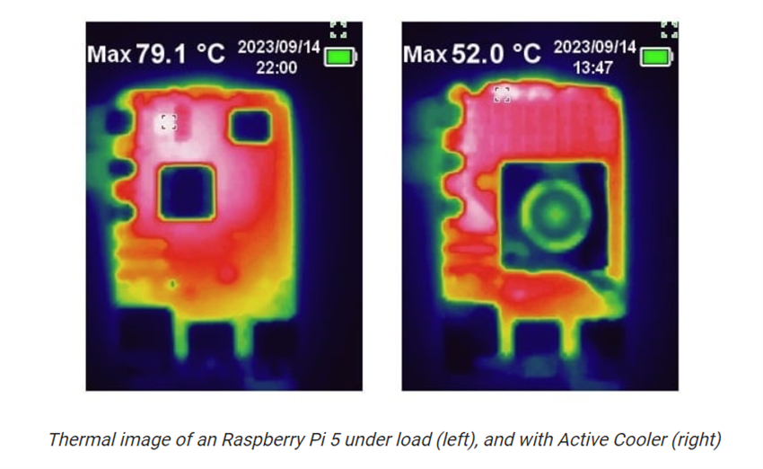 5 Active Cooler Heatsink/Fan - Raspberry Pi | Mouser