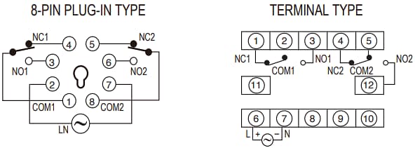 422AR Flip-Flop Timers - ATC Automatic Timing & Controls | Mouser