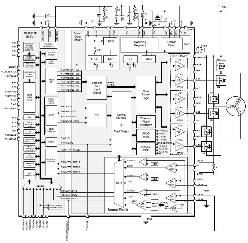 RAJ30610x Motor Control ICs - Renesas | Mouser