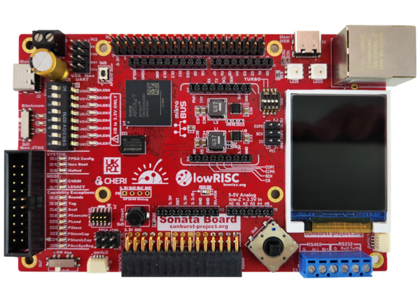 SONATA-ONE Development Board - NewAE Technology | Mouser