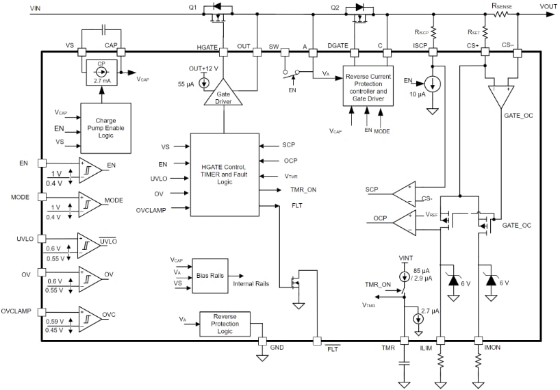 LM74930-Q1 Ideal Diode Controller - TI | Mouser