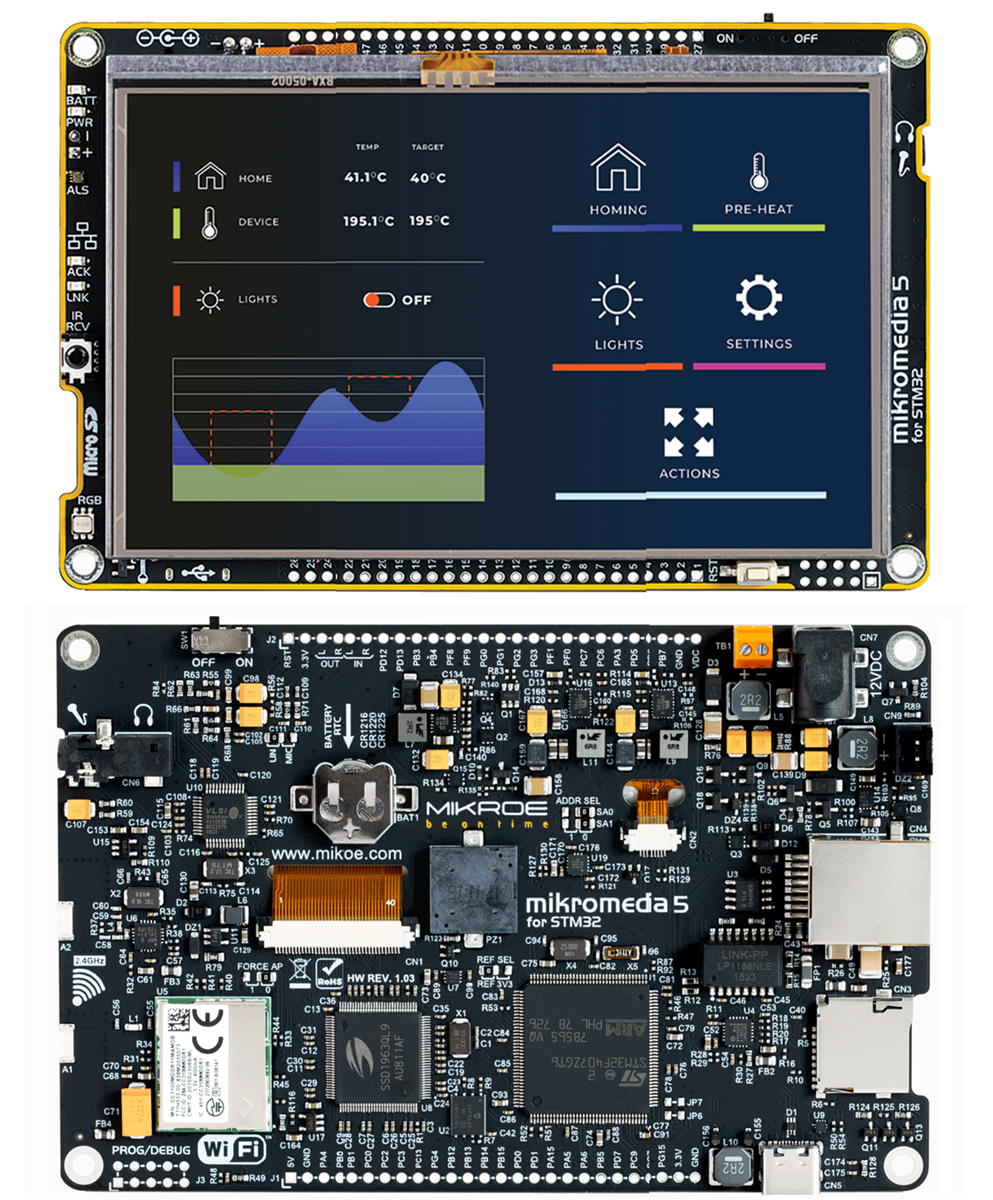 MIKROE-6164 Mikromedia 5 for STM32 Resistive - Mikroe | Mouser