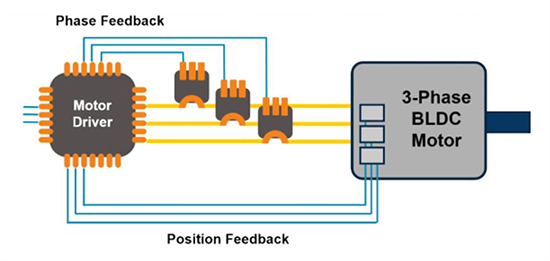 ACS3704x Leaded Magnetic Current Sensors - Allegro MicroSystems | Mouser