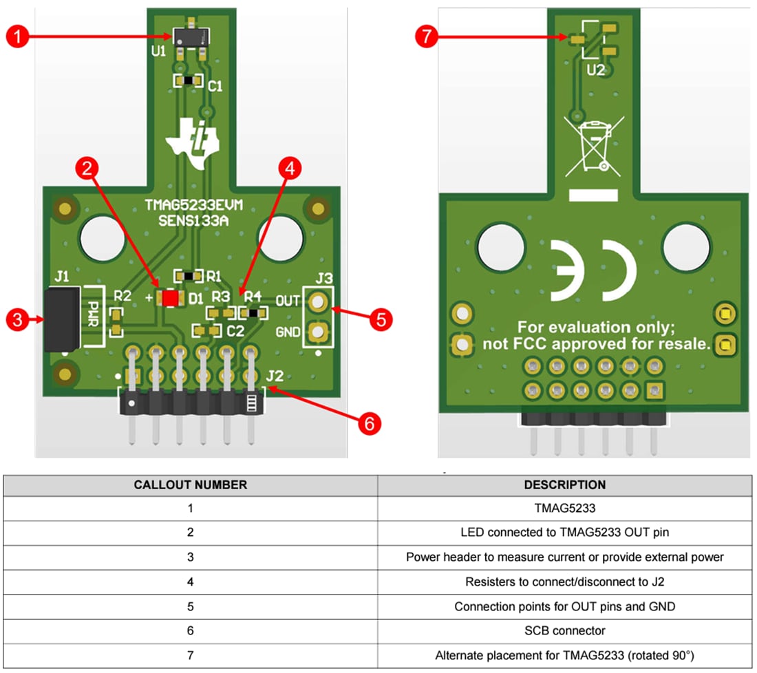 TMAG5233EVM Switch Evaluation Module (EVM) - TI | Mouser