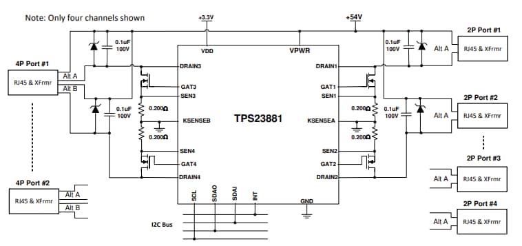 TPS23881B PSE Controller with Autonomous Mode - TI | Mouser