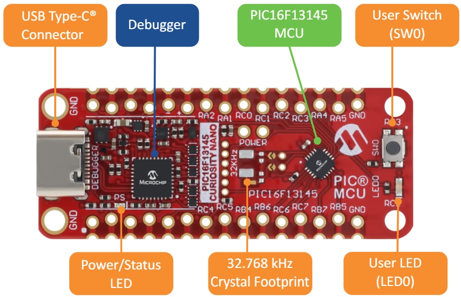 PIC16F13145 Curiosity Nano Evaluation Kit - Microchip Technology | Mouser