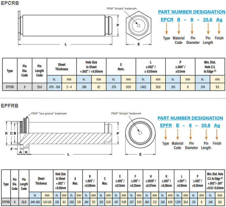 EC eConnect Pin Fasteners - PEM | Mouser