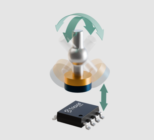 MLX90427 Triaxis® Magnetic Position Sensor ICs - Melexis | Mouser