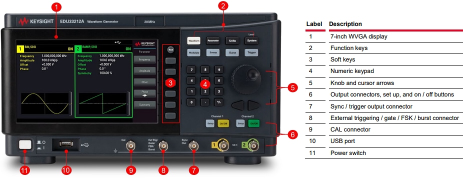 EDU33210 Function/Arbitrary Waveform Generators - Keysight Technologies ...