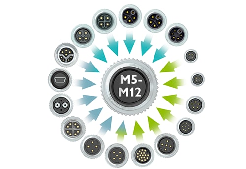 M5 to M12 Circular Connectors - Phoenix Contact | Mouser