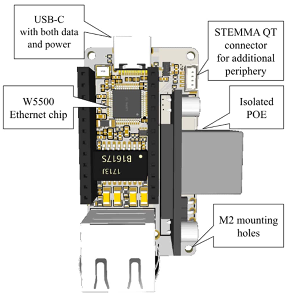 Esp32 C6 Bug Risc V Zigbee® Development Board Prokyber Mouser