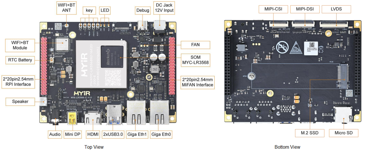 MYC-LR3568 Development Boards - MYIR | Mouser