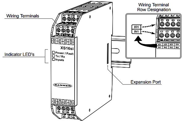 XS Safety Controller Expansion Modules - Banner Engineering | Mouser