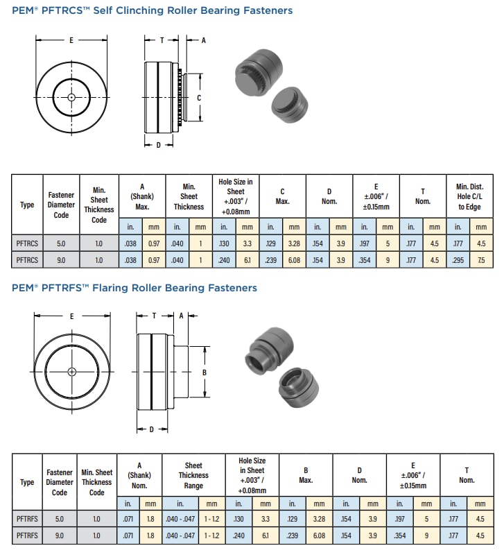 PFTR™ Roller Bearing Fasteners - PEM | Mouser