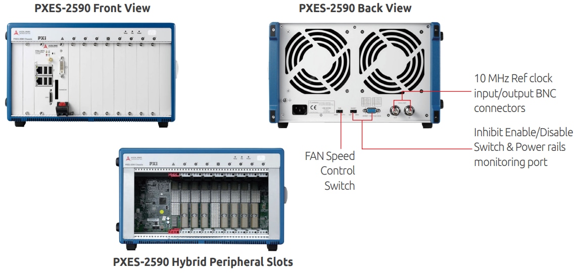 PXES-2590 9-Slot 3U PXI Express Chassis with AC - ADLINK | Mouser
