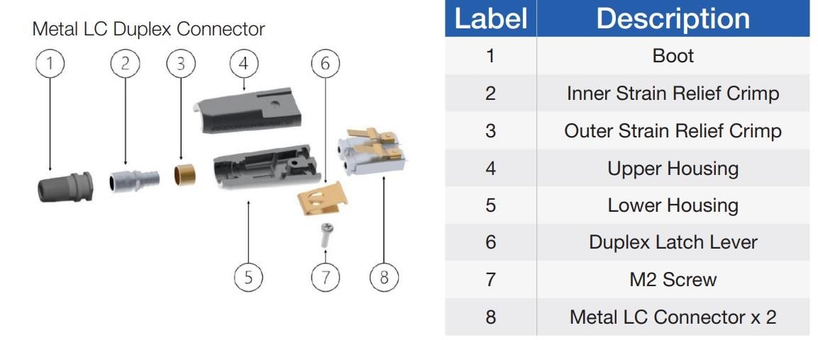 MLC Rugged Metal Connectors - Amphenol Aerospace | Mouser