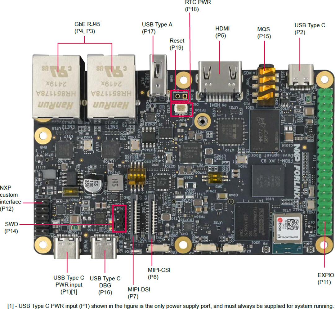 FRDM-IMX93 Development Board - NXP Semiconductors | Mouser