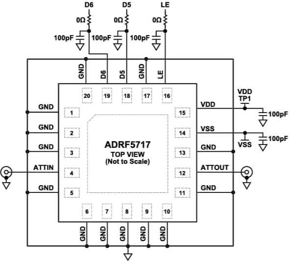 ADRF5717 Silicon Digital Attenuators - ADI | Mouser
