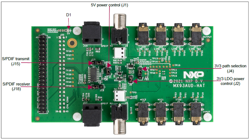 MX93AUD-HAT Audio Evaluation Board - NXP Semiconductors | Mouser