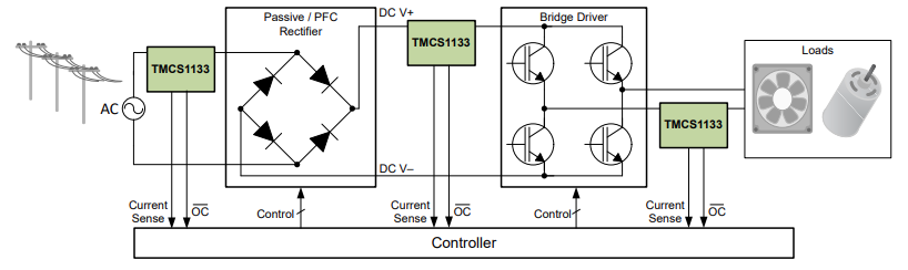 TMCS1133/TMCS1133-Q1 Hall-Effect Current Sensors - TI | Mouser