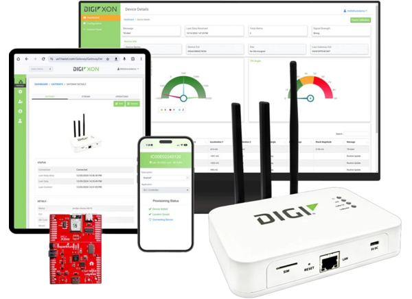 DIGI X-ON™ Kit for LoRaWAN® - SparkFun | Mouser