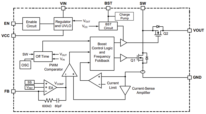 MPQ3438-AEC1 Synchronous Boost Converters - MPS | Mouser